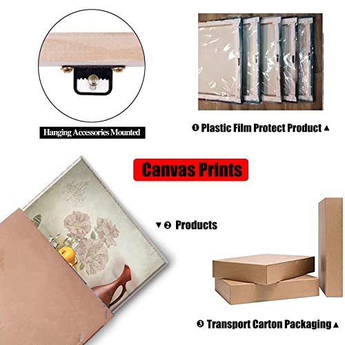 Adam Melchior Custom Canvas Prints Personalized Photo to Canvas Pictures for Wall to Print Framed Great Gift Idea by Easy Canvas Prints (12''Wx16''H)