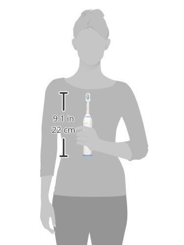 PHILIPS Sonicare Electric Rechargeable Toothbrush Built-in Timer Mid Blue Sonic Electronic Toothbrush