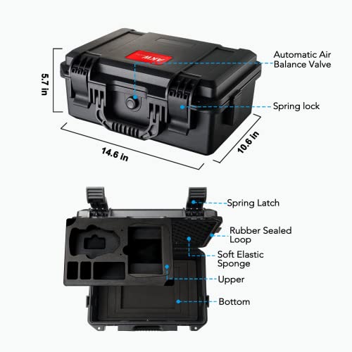 Akwscyby DJI Mini 3/mini 3 Pro case Waterproof Hard Case for DJI Mini 3 /Mini 3 Pro Accessories, dji mini 3 pro hard case/case hard,RC-N1/RC Controller(Only Case) DJI Mini 3 pro bag, EVA+PP material