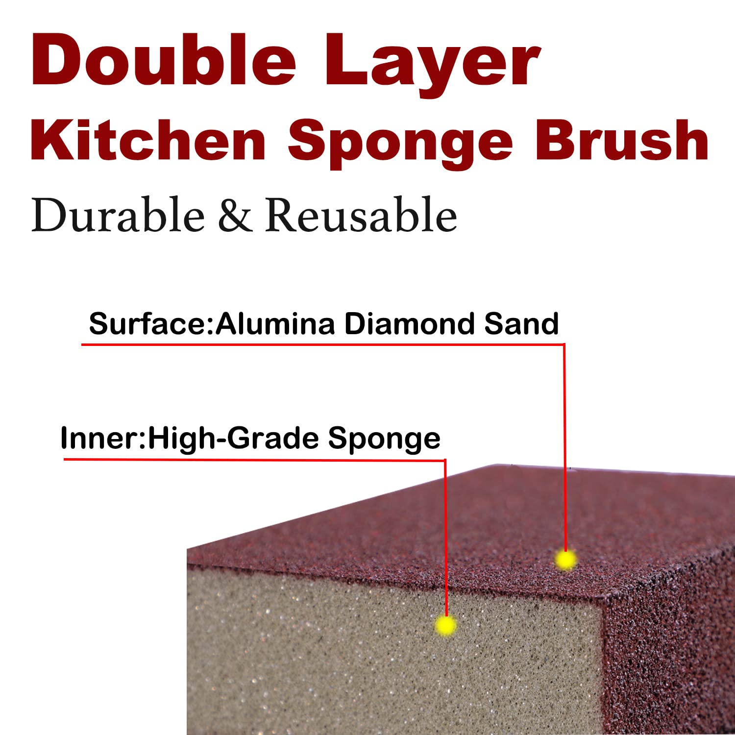 ApTimcity Nano Carborundum Sponge,4/8pc Emery Sponge Kitchen Pot Brush with Handle,Magic Eraser Scrub Kitchen Removal Sponge for Quickly Clean,Wet Dry Sanding Sponges