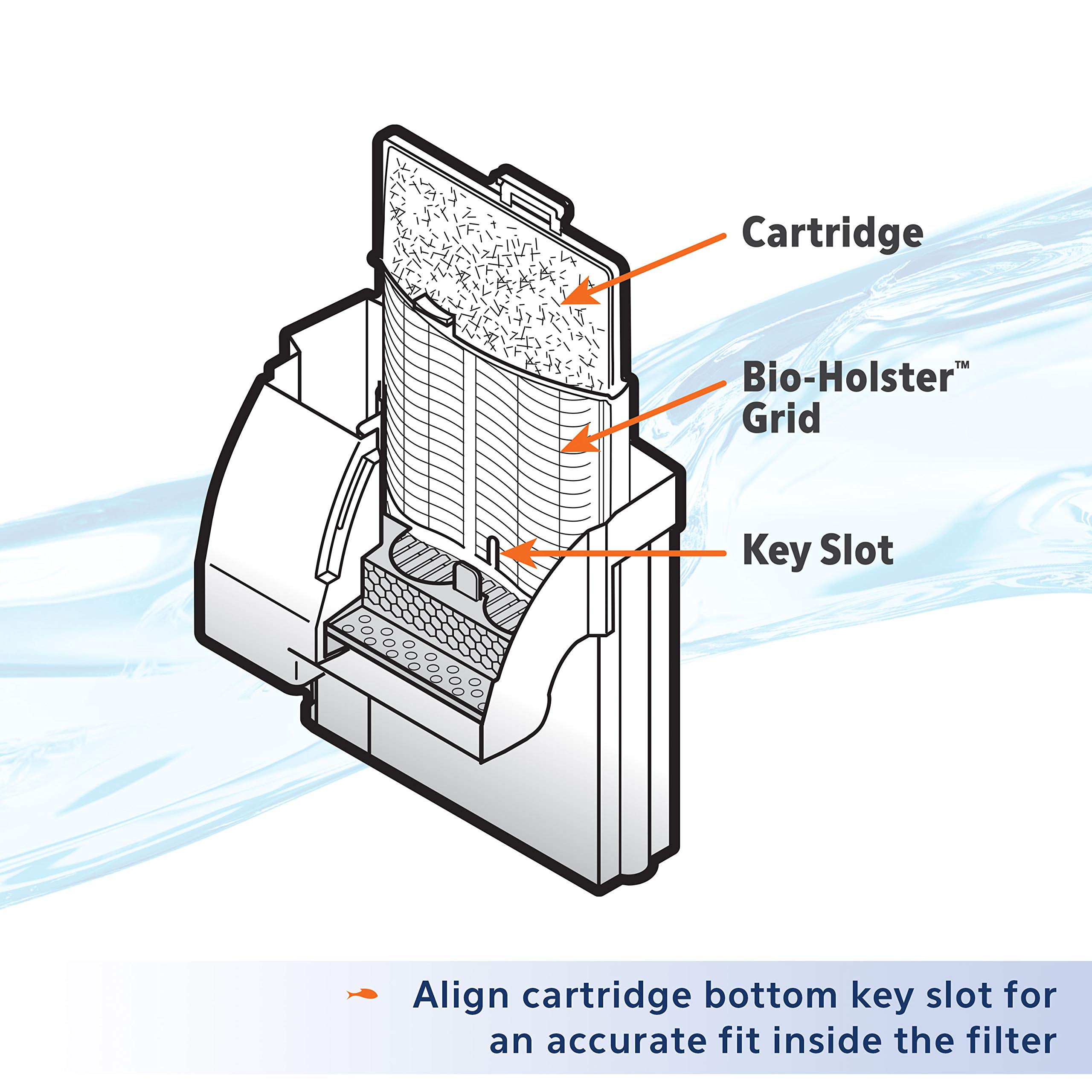 Aqueon Large Filter Cartridge Value Pack (9 Cartridges, 4 Ammonia Pads)