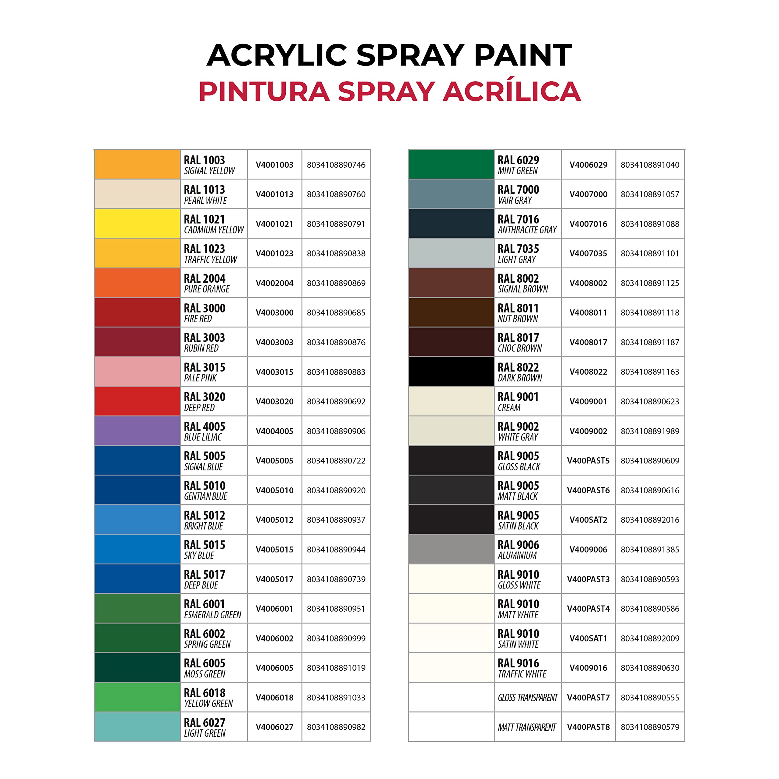 Ambro-Sol V4001013 Multi-Purpose Acrylic Spray Paint, Vibrant Paint for indoor and outdoor, Suitable for Multiple Surfaces, NET WT. 10.40 OZ. 400ml, Recyclable Tin Plate Spray Can, Pearl White