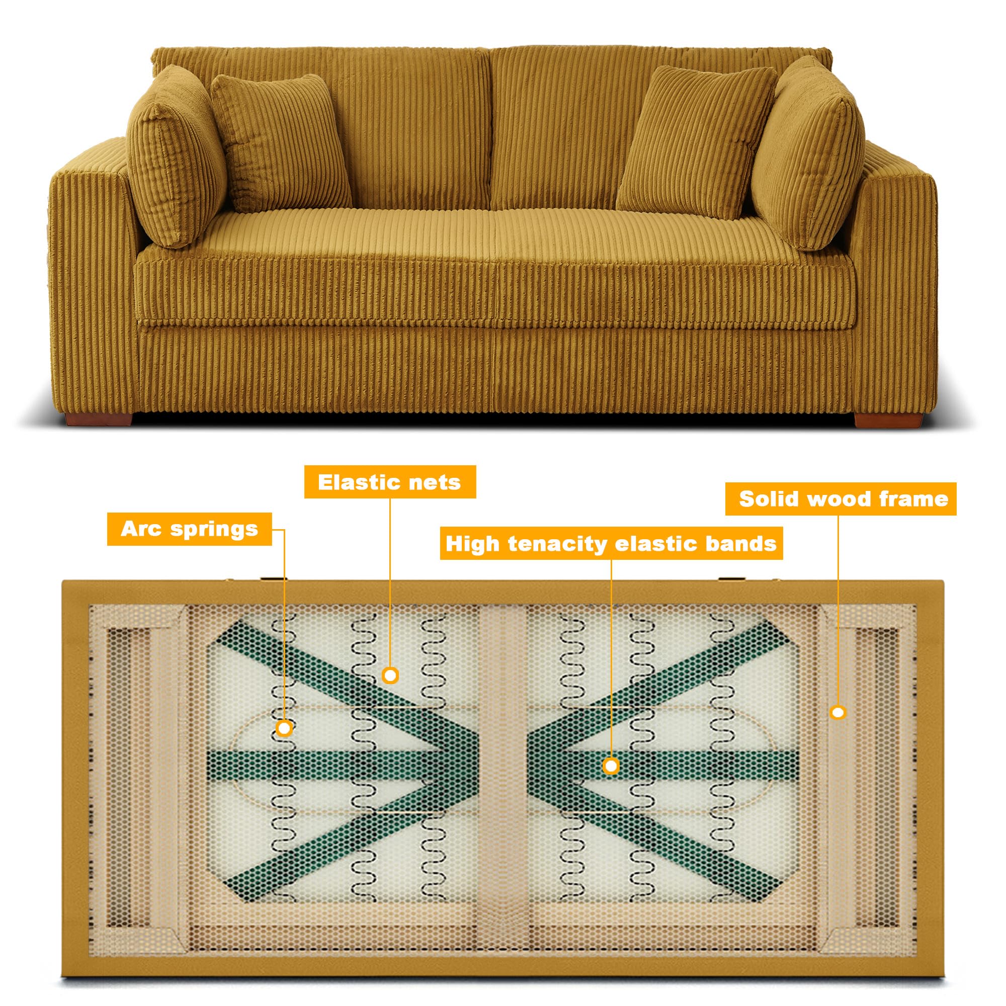 Chorlenimi Modern Upholstered Sofa, Soft Corduroy Fabric 3 Seater Small Couch with Armrest, 4 Pillows, Removable Back and Seat Cushions for Living Room and Bedroom (Yellow)