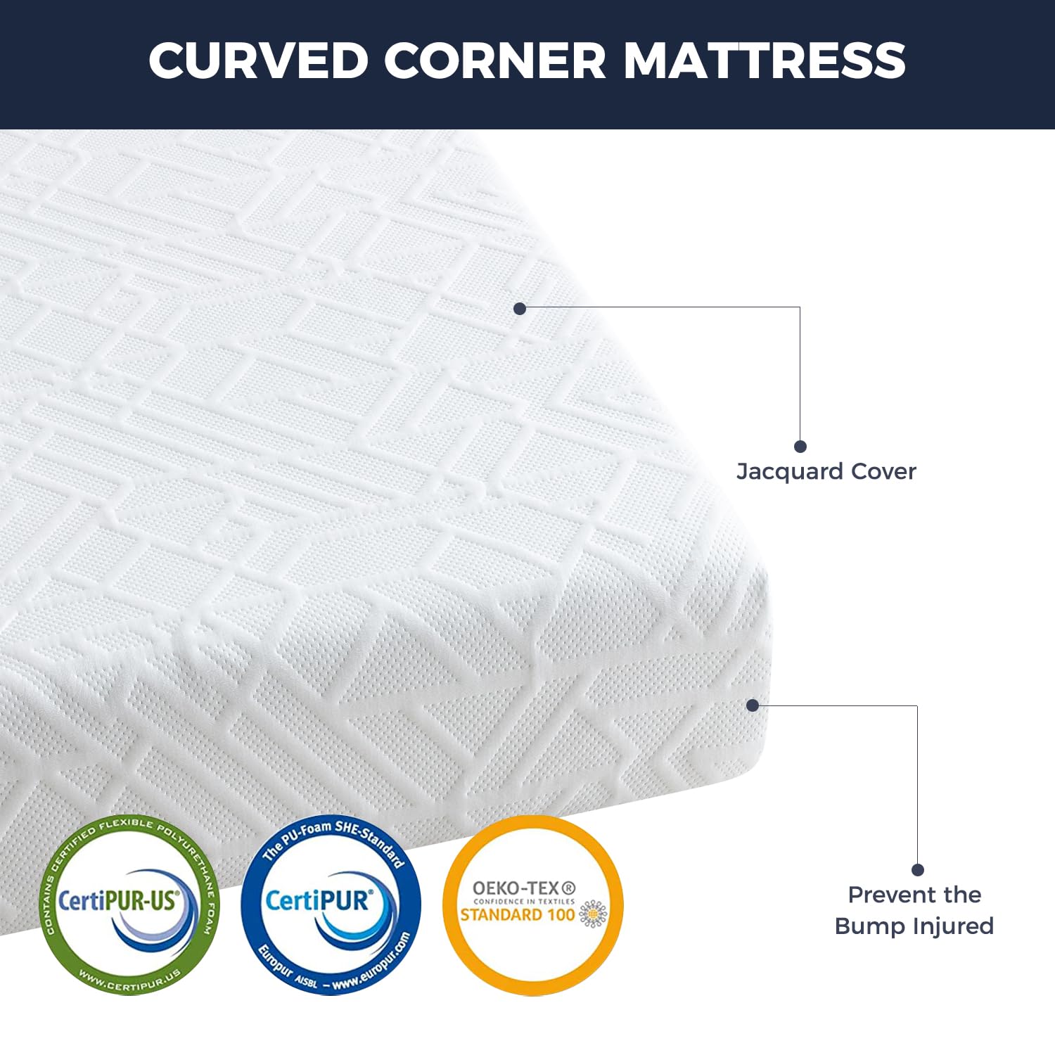 SILKIR 12 Inch Queen Size Mattress, Cooling Gel Memory Foam Mattress for Pressure Relieving, Mattress in a Box, CertiPUR-US Certified, Fiberglass-Free,White