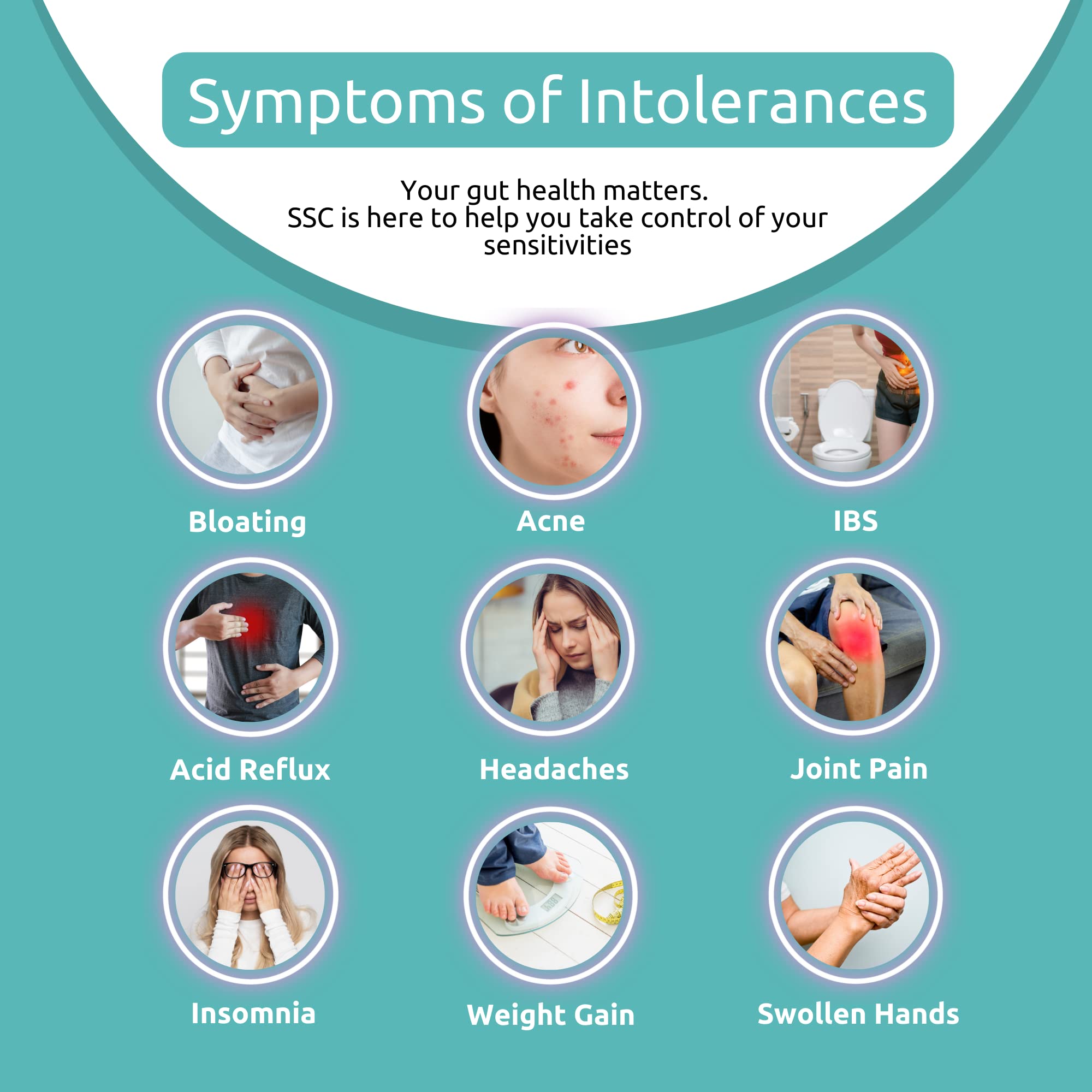 Basic Food Sensitivity Test by SSC, 400+ Items Tested | Hair Strand Food Intolerance Test Kit| Food & Drink Sensitivities, Intolerance Testing Kit for Adults