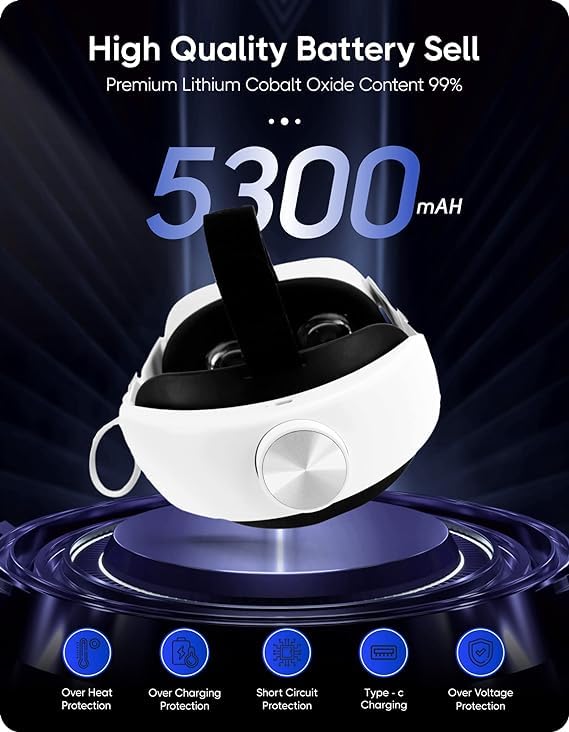 Adjustable Head Strap with 7000mAh Battery Pack Compatible with Oculus Quest 2, Replacement Elite Strap for Meta/Quest 2, Comfort in VR Quest 2 Accessories for Kids and Adult