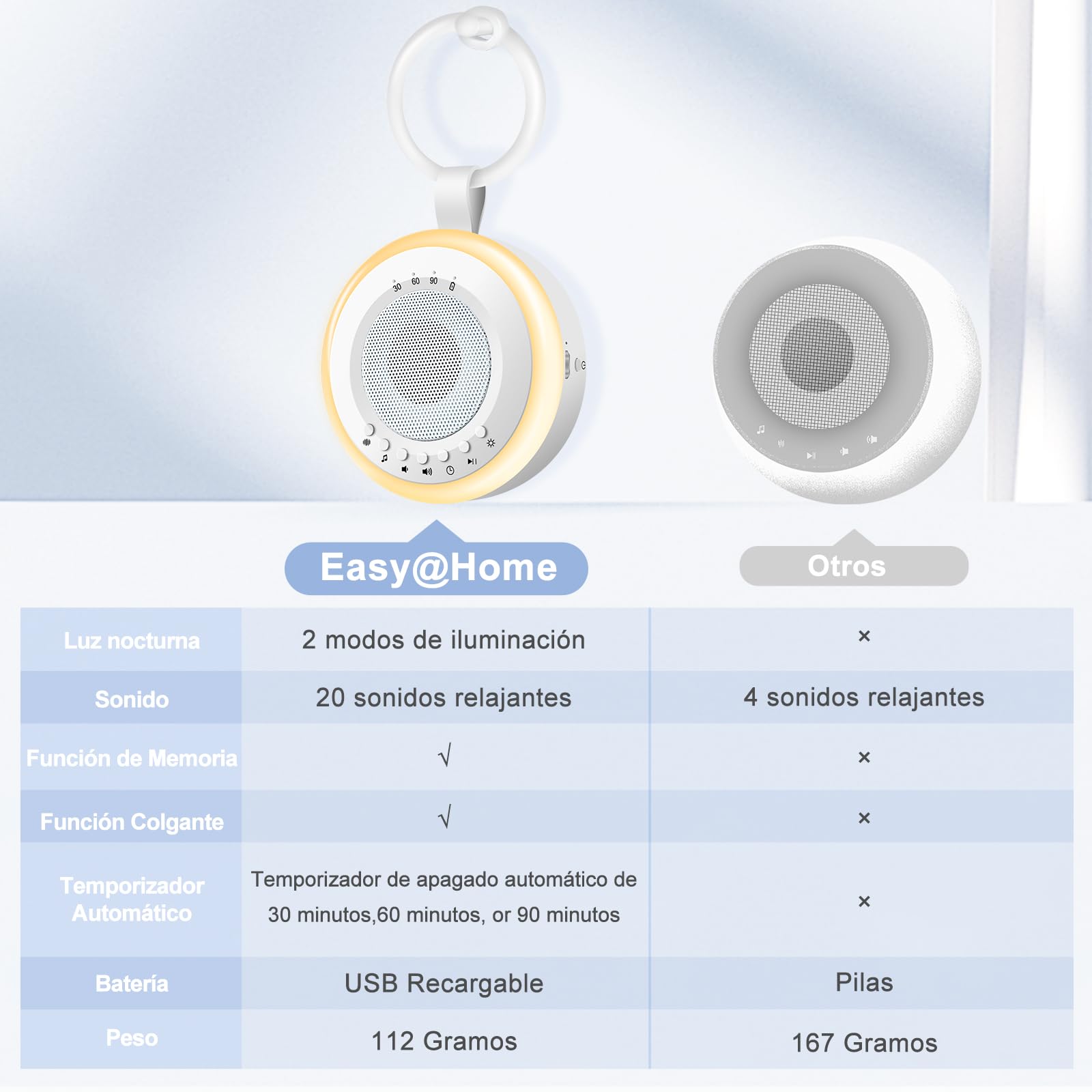 Easy@Home White Noise Sound Machine: Portable 2 in 1 Soother Night Light for Baby - 16 Soothing Lullaby Sounds - Sound Therapy for Home - USB Rechargeable GM-02