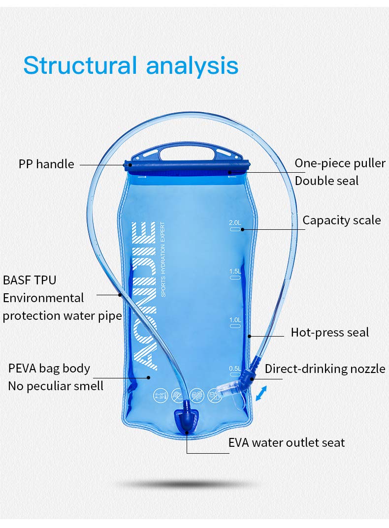 AONIJIE Leakproof Water Reservoirs for Backpacks/Running Vest Pack - 1L / 2L / 3L Hydration Bladder (1 Liter)