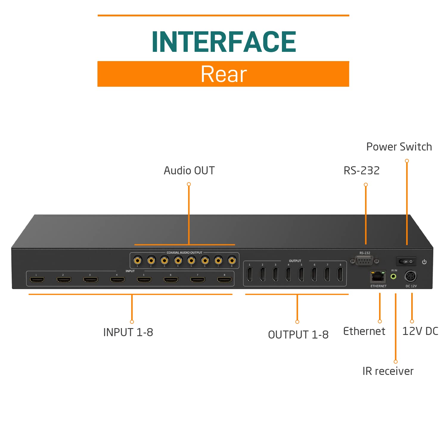 MAXSQUARE 8x8 HDMI Matrix Switch UHD 4K@60Hz 4:4:4 HDR Front Panel Touch Button, ARC & Audio Extraction, HDMI 2.0a, HDCP 2.2/1.4, 7.1ch Audio, EDID Management/Learning, TAA/NDAA Compliant