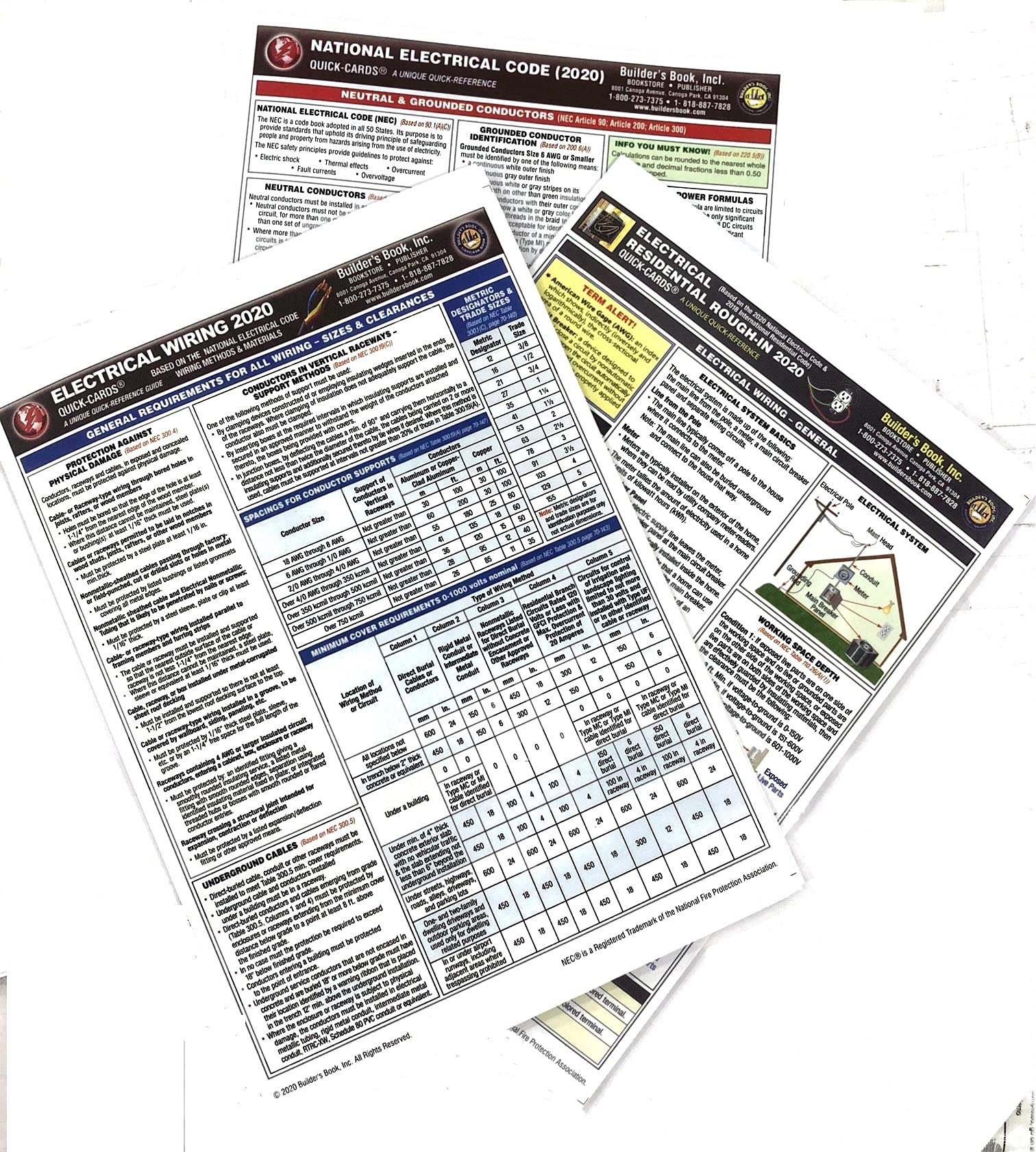 BBI NEC 2020 QUICK CARDS COMBO PACK (SET OF 3)