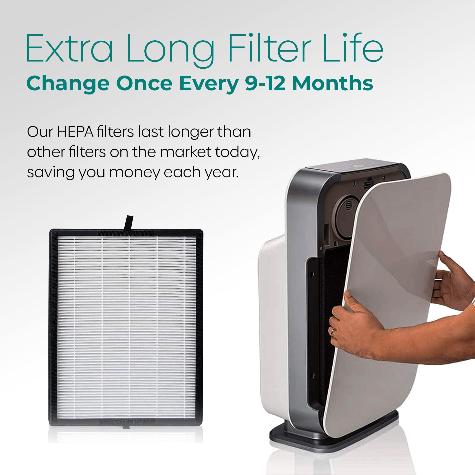 Alen Air Filter B4-Pure Replacement H13 True HEPA Filter for BreatheSmart 45i & Flex Air Purifier - Captures Allergens, Dust, & Mold (1 Filter)