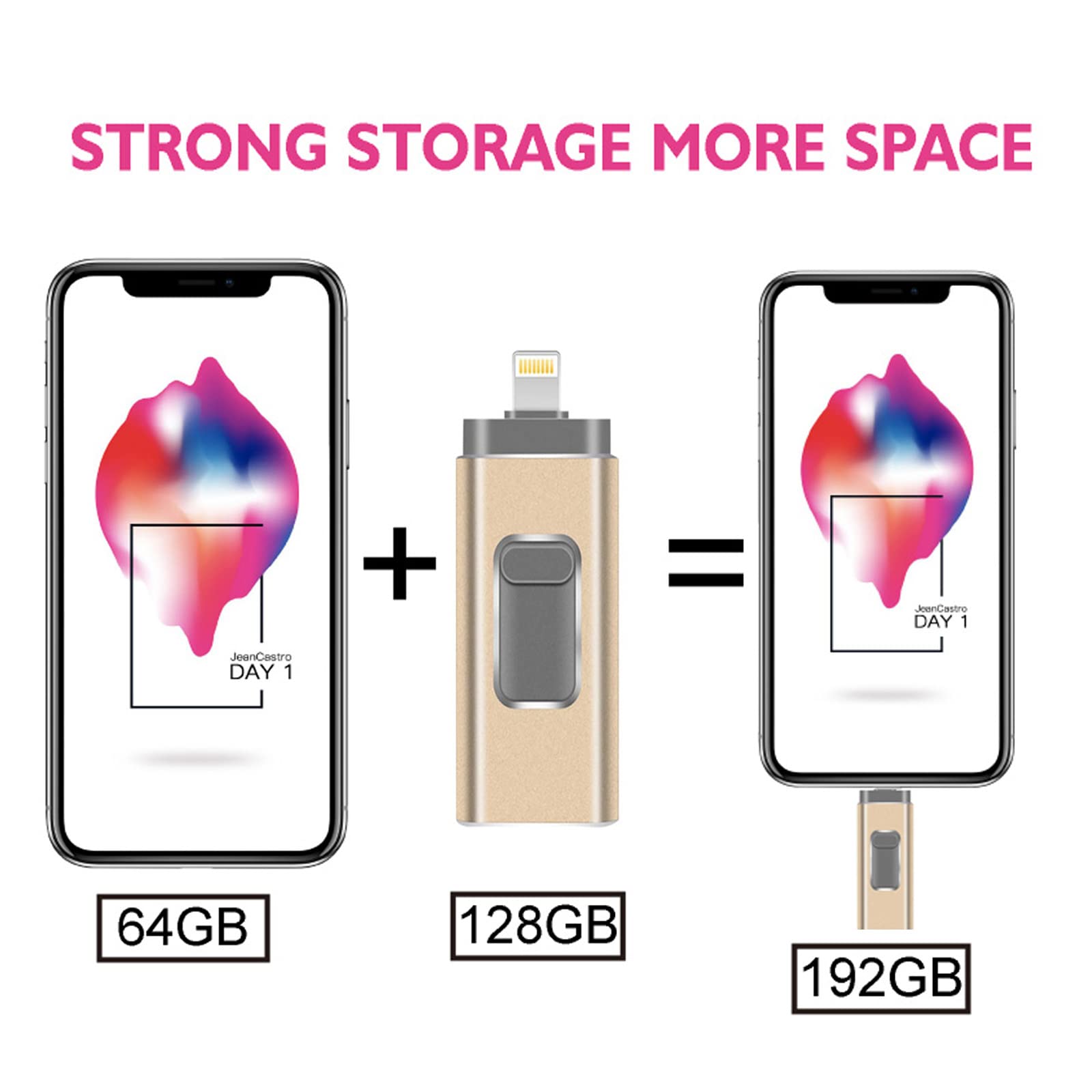 AQWEI 4 in 1 High Speed USB Multi Drive Flash Drive, Photo Stick Omni for iPhone and Computer, Flash Drive for iPhone & Photo Stick for Android Phones, 4 in 1 Drive Photo Stick Omni (128GB,Black)