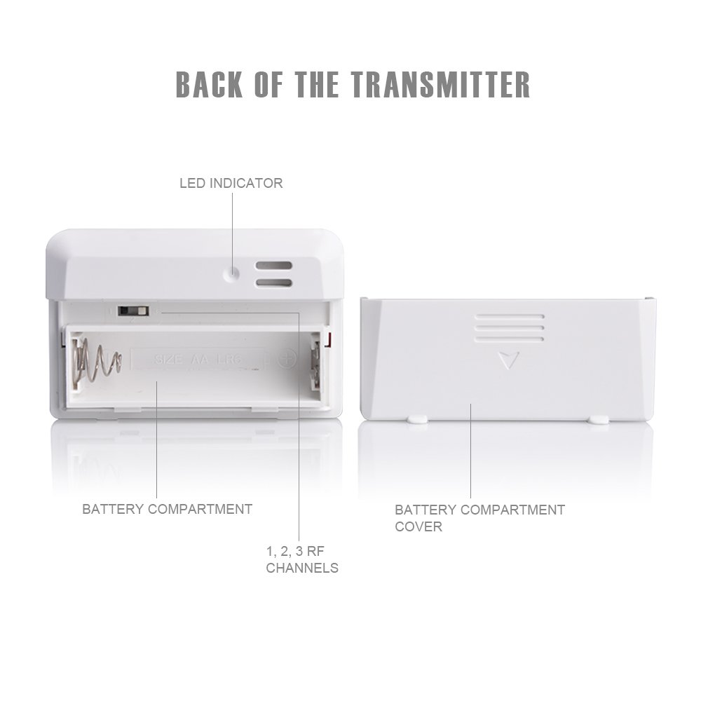 ECOWITT WH53 Outdoor Thermometer Sensor, Rainproof Temperature Sensor, Works with WH0280 WH0281 WH0300 WH0310 - Accessory Only, Can NOT Be Used Alone, 433 MHz