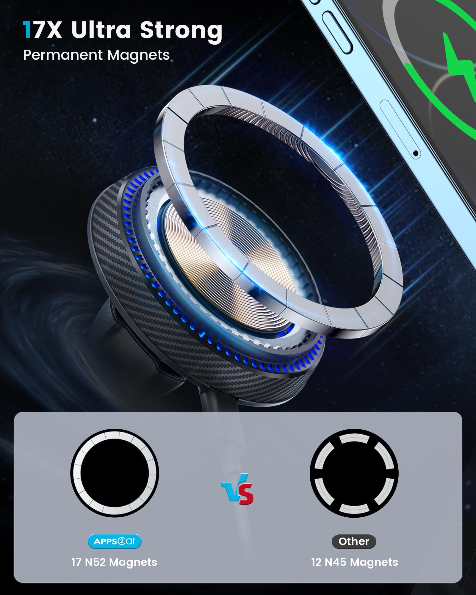APPS2Car for MagSafe Car Charger Mount, 15W Wireless Car Charger Magnetic Car Phone Holder Mount Charger Dashboard Windshield Vent for iPhone 15/14/13/12 Series, Fast Charging, 17 Strong Magnets