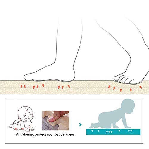 ALGFree Soft Foam Play Mats, Suede Interlocking Tiles Non-Slip Splice Protective Flooring Mats Childrens Room Crawling Mat, 30x30x1cm,Free Splicing (Color : E, Size : 20pcs)