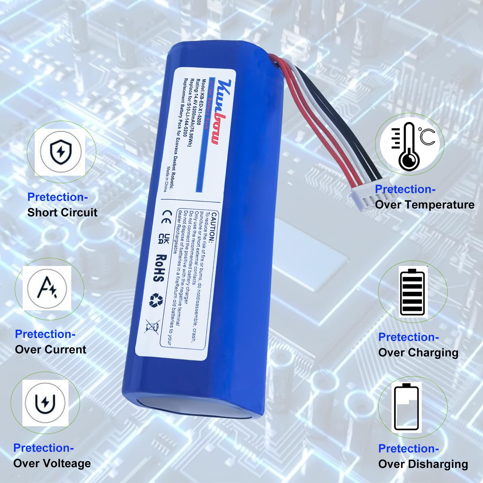 kunbow 5200mAh Li-ion Battery, Replacement Battery for Ecovacs Deebot Ozmo 950 DX9G,Deebot T20 Omni,Deebot X1, Deebot T8 Pure,T8+, Deebot T9,Deebot T10,Deebot T5 Home Cleaner Robot. (14.4V/74.88Wh)