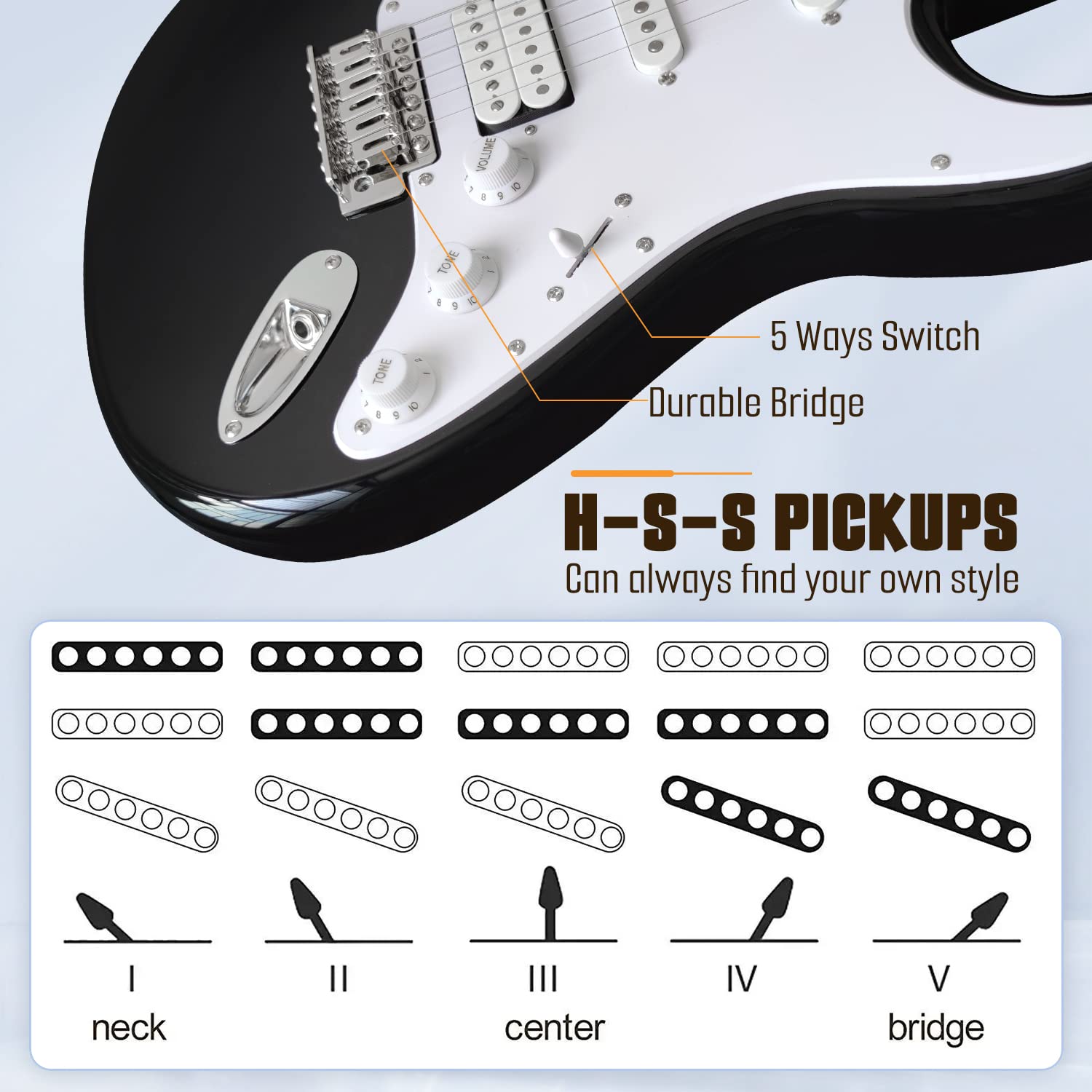 Auriga 39 Inch Electric Guitar (Black-White), 6 string Beginner Guitar Kit with Gig Bag, Tremolo Bar, Strap, Cable, Picks, Hex Wrench