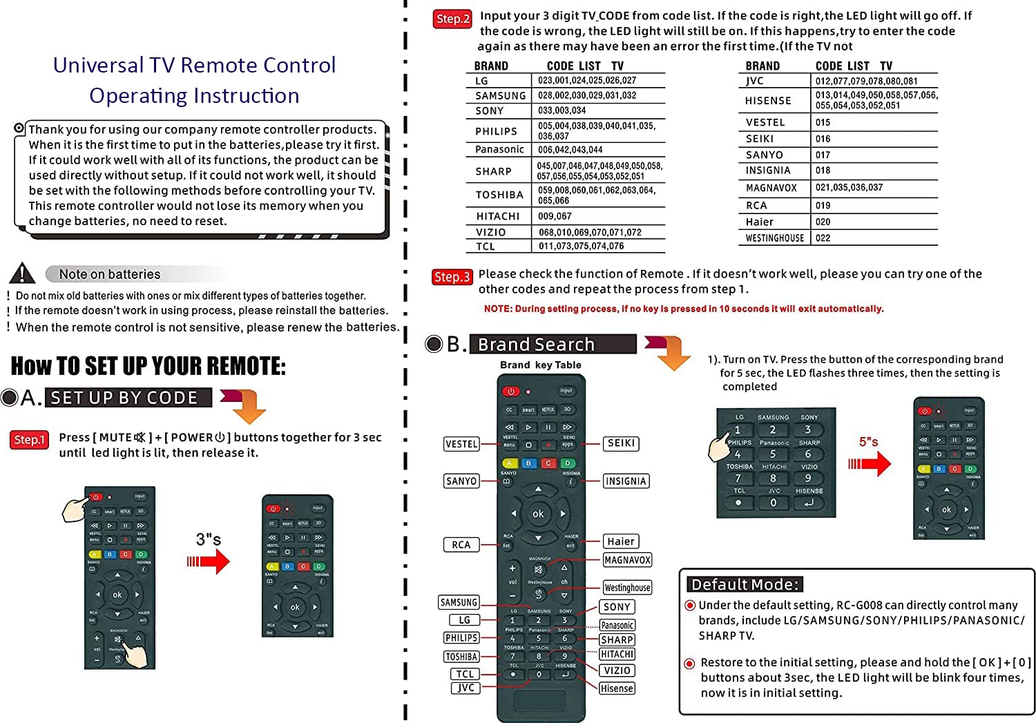 Amiroko Universal TV Remote Control for LG, Samsung, Sony, Philips, Panasonic, Sharp, Toshiba, Hitachi, Vizio, TCL, JVC, Hisense, Vestel, Seiki, Sanyo, Insignia, Magnavox, RCA, Westinghouse Smart TVs