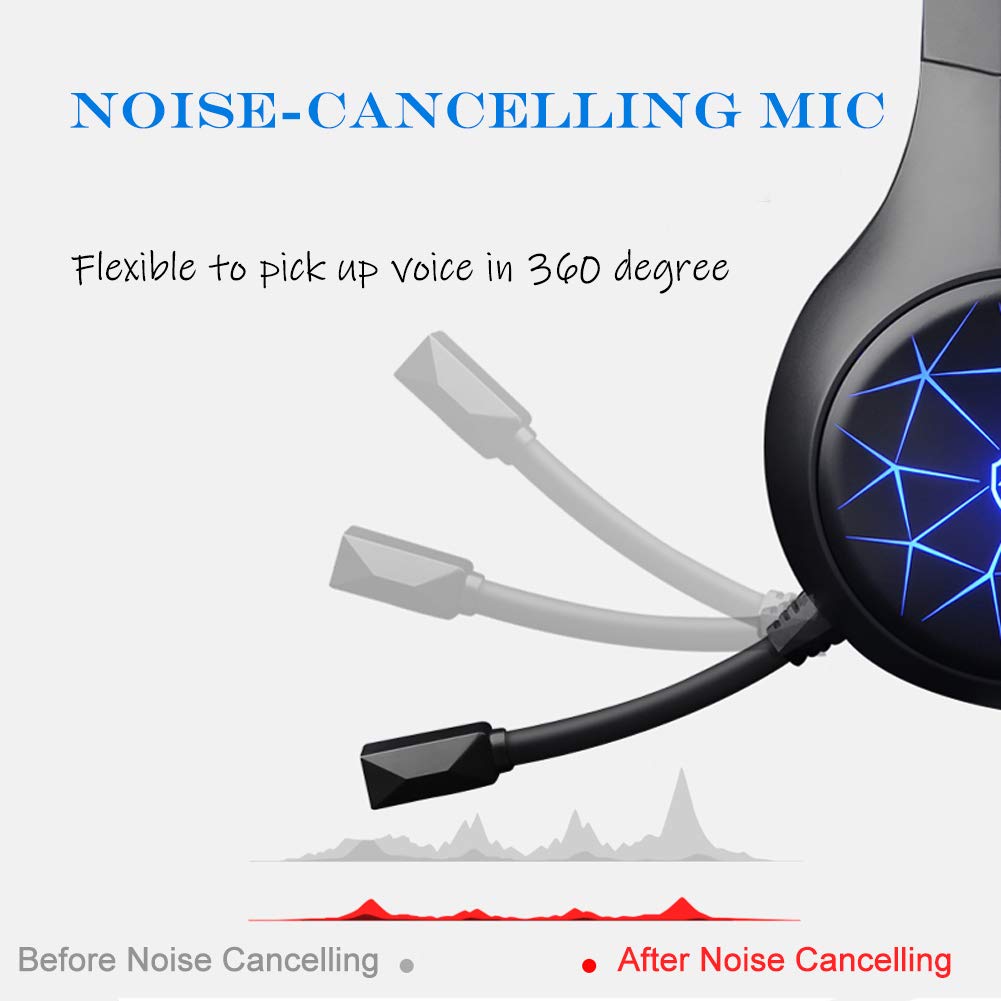 Aolyty Pro Gaming Headset 7.1 Stereo Surround with LED Light Mic Noise Cancelling Over Ear Headphones Compatible with Computer Laptop Phone Tablet,PS5 PS4 (Green)