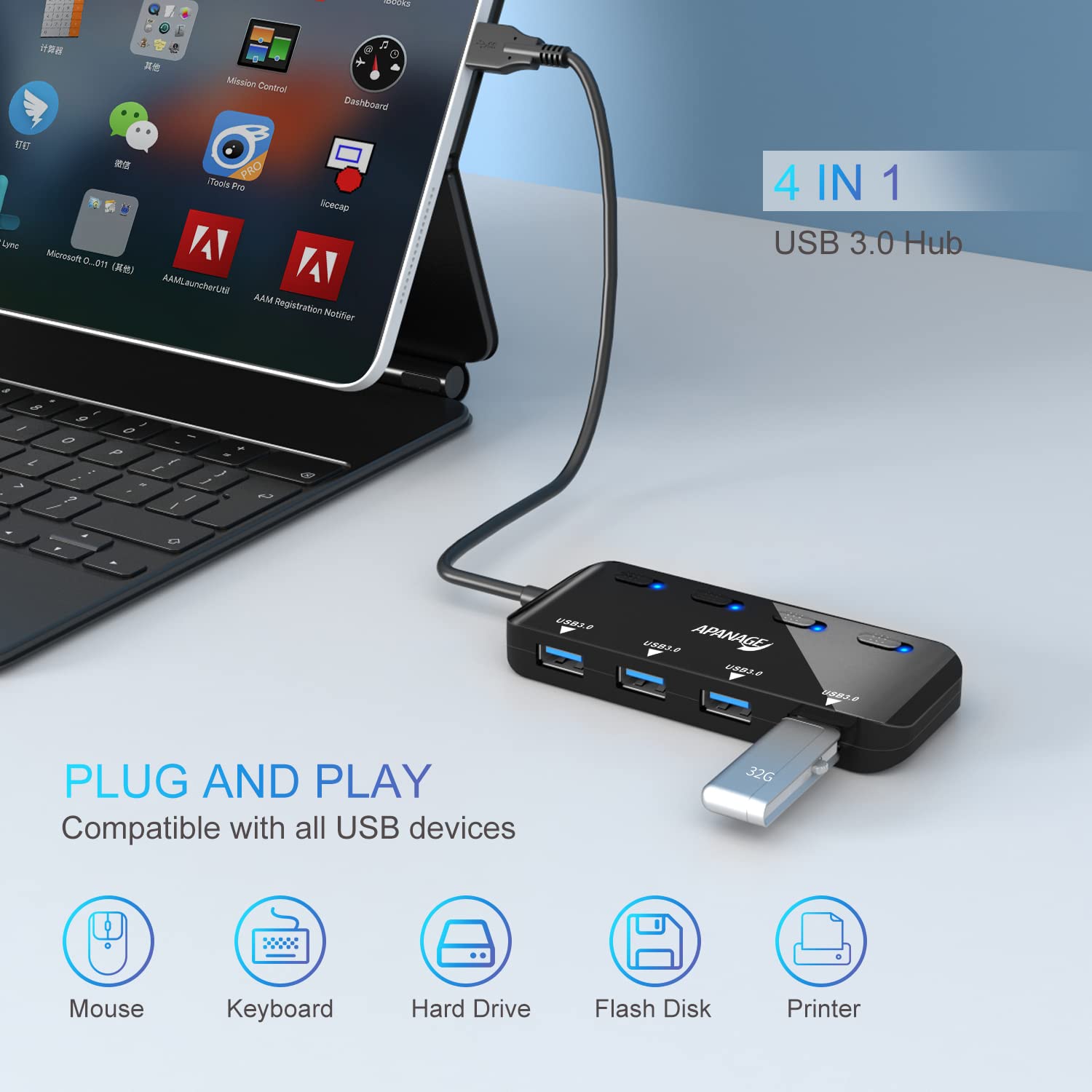 Apanage 4-Port USB 3.0 Hub Splitter, Ultra Slim USB Data Hub with Individual Power Switches and LED Indicator for PC, MacBook Air, iMac, Mac Pro/Mini, Printer, Flash Drives, Mobile HDD