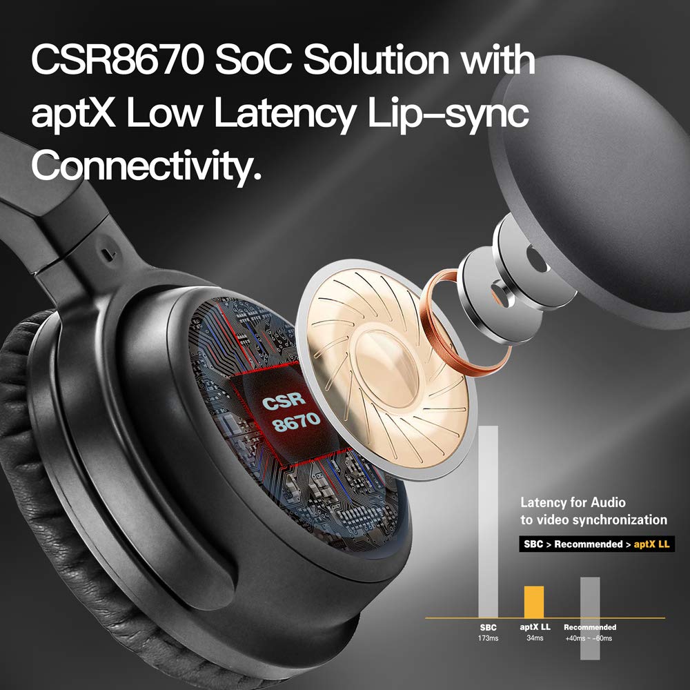 AKSONIC Athlete Bluetooth Headphones Over Ear Headset aptX Low Latency Wireless with Mic, Dual Device Connection, Comfortable Protein Leather Earpads Works with Metal Detector