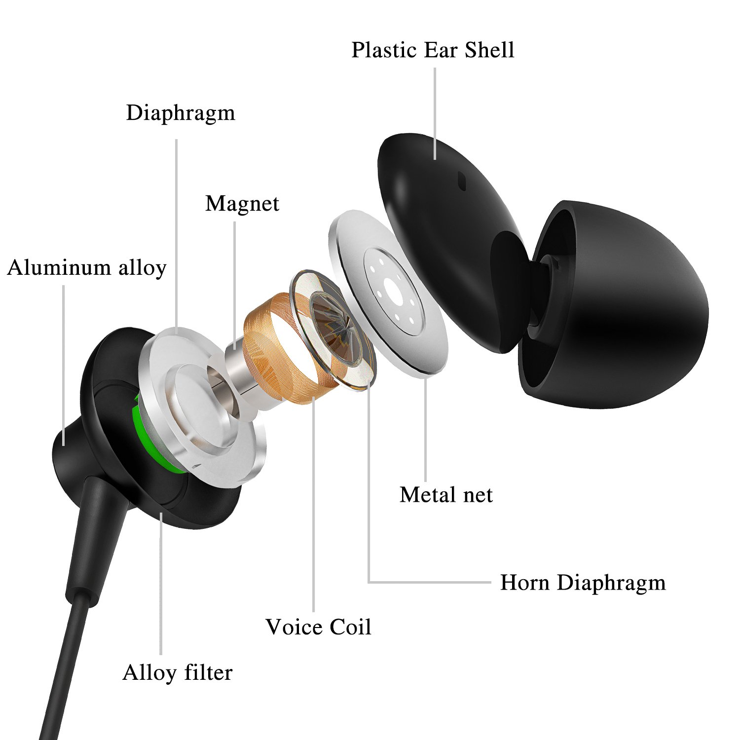 Aoslen Wired Earphones in Ear Headphones Noise Cancelling Earbuds Bass Stereo Sports Headsets with Microphone & Button Control & Volume Control for iPhone Android Etc - Black