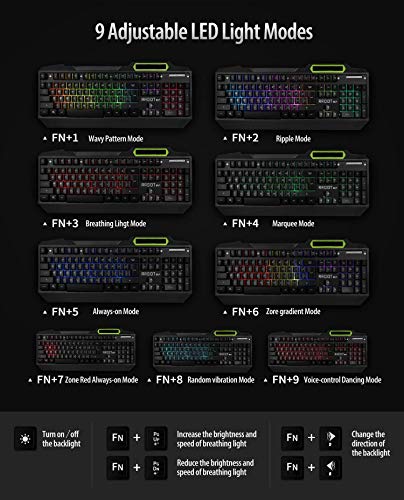 Lumsburry RGB LED Backlit Gaming Keyboard with Anti-ghosting, Light up Keys Multimedia Control, USB Wired Waterproof Metal Keyboard for PC Games Office (Cool Black)