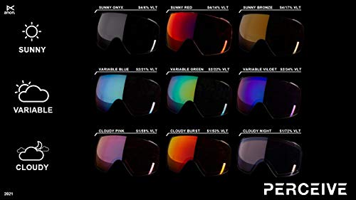 Anon Men's Sync PERCEIVE Lens, Perceive Cldy Night