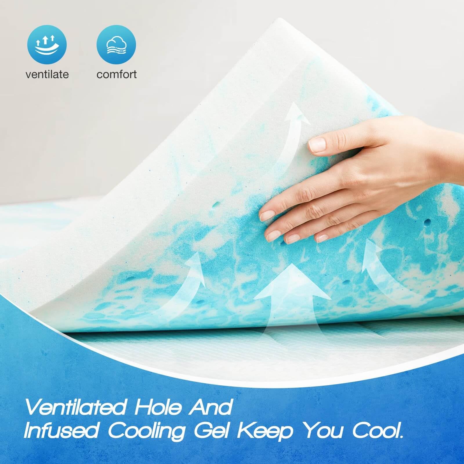 BAOMKONG 3 Inch Gel Memory Foam Mattress Topper Full Size Cooling Mattress Thick Pad Swirl Infused Bed Topper Ventilated Breathable, Sky Blue