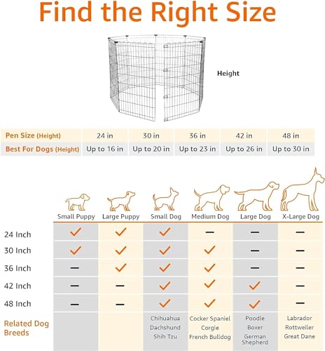 Amazon Basics Foldable Octagonal Metal Exercise Pet Play Pen for Dogs, Fence Pen, No Door, Large, 60 x 60 x 42 Inches, Black