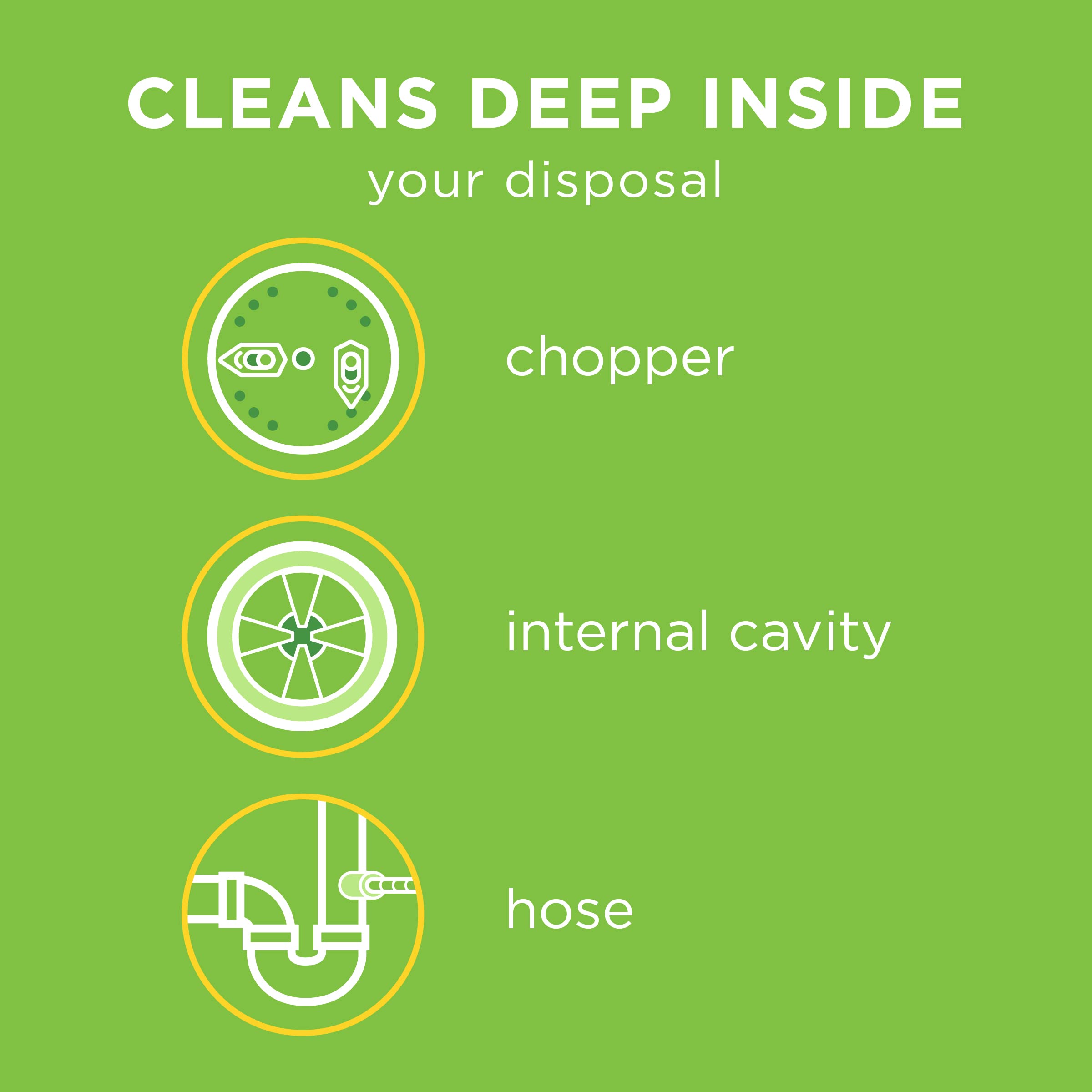 Affresh Garbage Disposal Cleaner, Removes Odor-Causing Residues, 3 Tablets