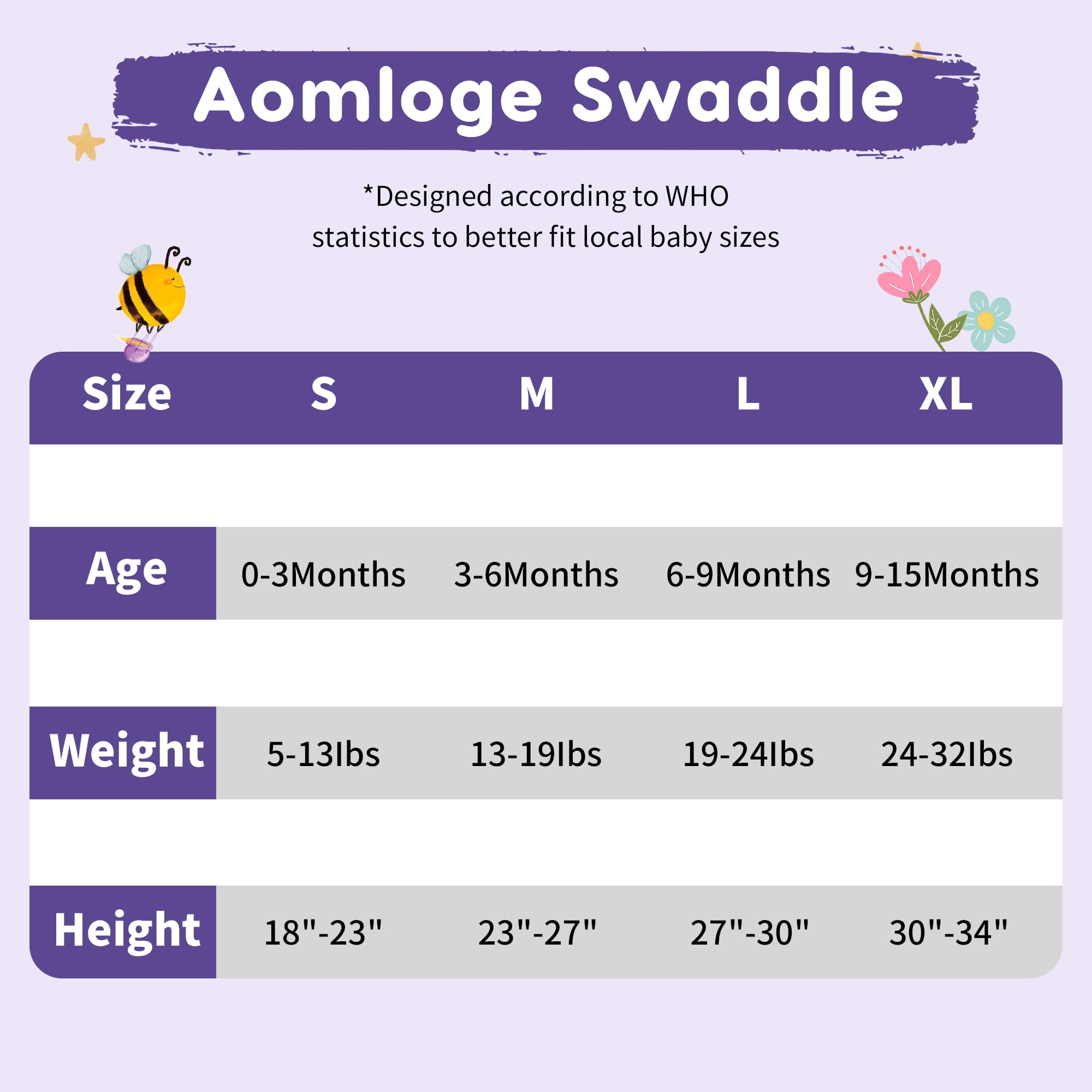 Aomloge PuppyPaws Baby Sleep Sack 2-Pack Set, Transitional Swaddle, Sleep Sack 3-6 Months, Wearable Blanket Baby with 2-Way Zipper Summer, 95% Rayon derived from Bamboo, 5% Spandex