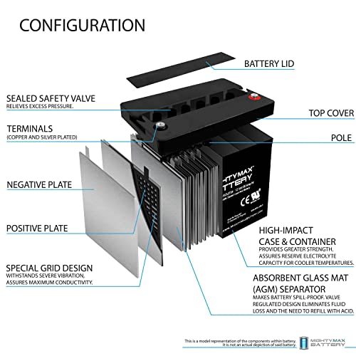 Mighty Max Battery 12V 60AH Group 34 Replacement Battery for Traffic Lights