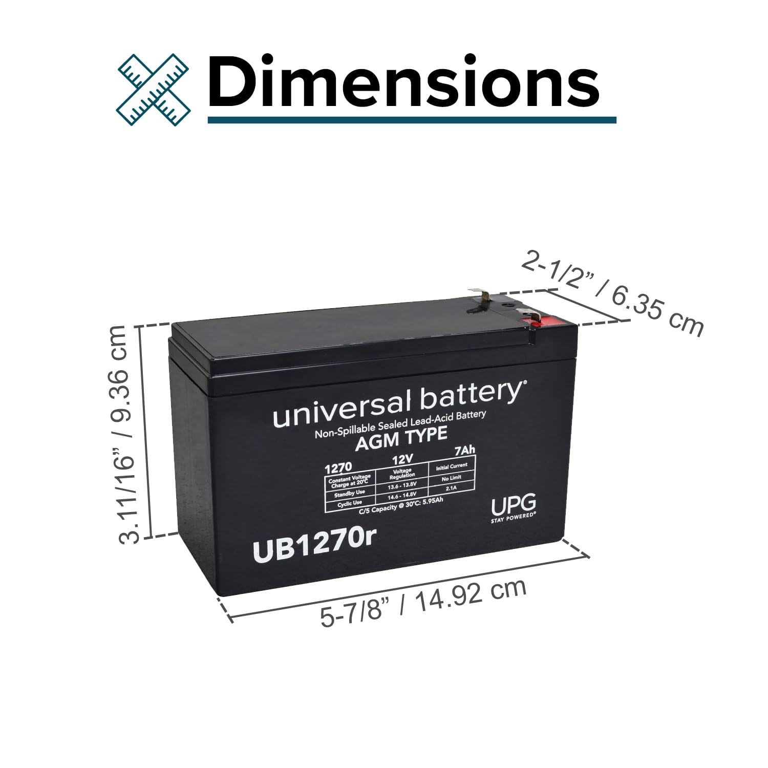 AlveyTech 12 Volt Battery Pack for Razor Power Core E90 and E95 (7 Ah, no Harness) - 12V Replacement Rechargeable SLA AGM, Batteries for Electric Scooter Kids Ride-On Toys, Toy Electronic Parts