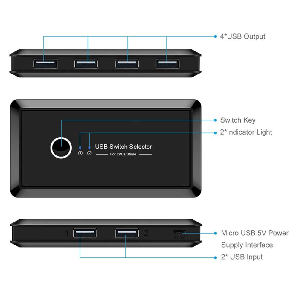 Amtake USB Switch Selector, USB 2.0 KVM Switch for 2 Computers Sharing 4 USB Devices Peripheral Switcher Hub for Mouse, Keyboard, Scanner, Printer with One-Button Swapping and 2 Pack USB A to A Cable
