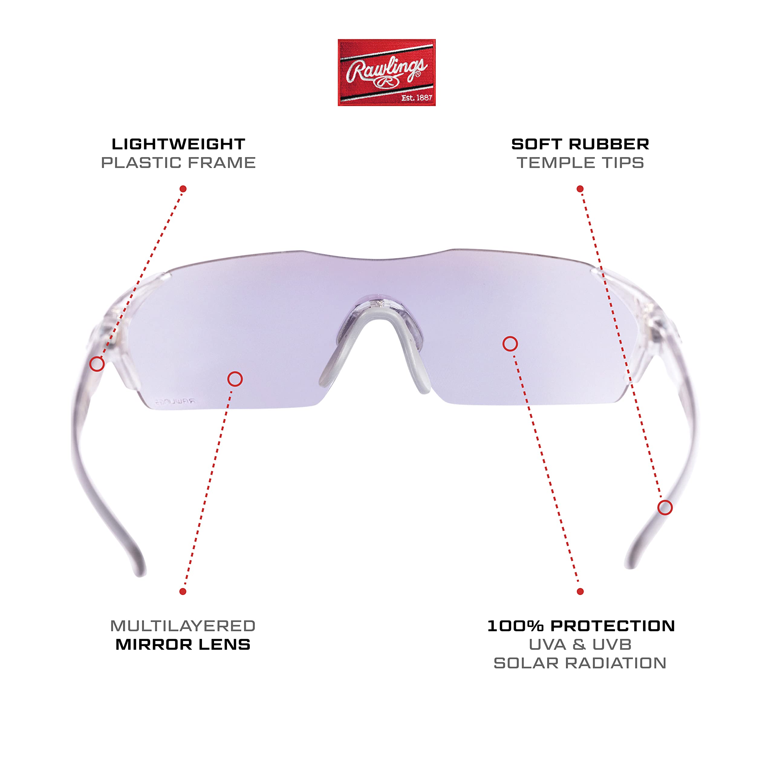 Rawlings Baseball Sunglasses or Softball Sunglasses - Ages 10 to Adult - Unisex Fit - Cycling Sunglasses - White Blue Mirror