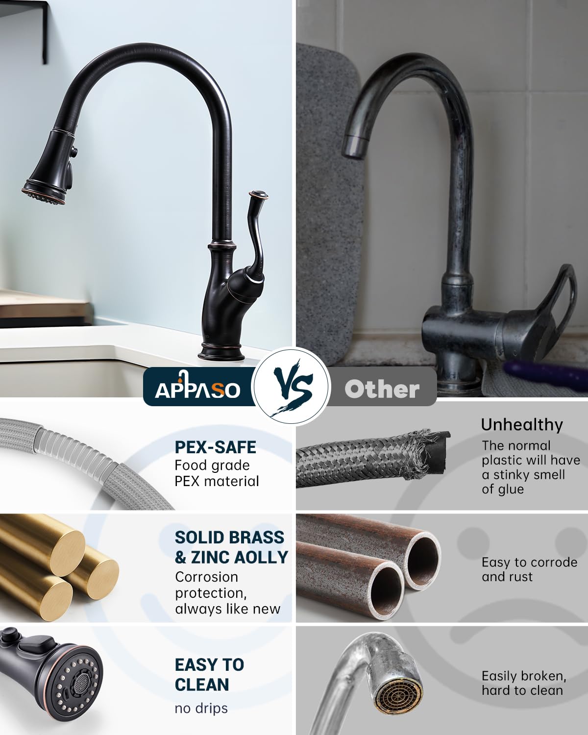 APPASO Oil Rubbed Bronze Kitchen Faucet with Soap Dispenser, Stainless Steel Kitchen Faucet with Pull Down Sprayer 3-Function High Arc Single Handle Bronze Kitchen Sink Faucet