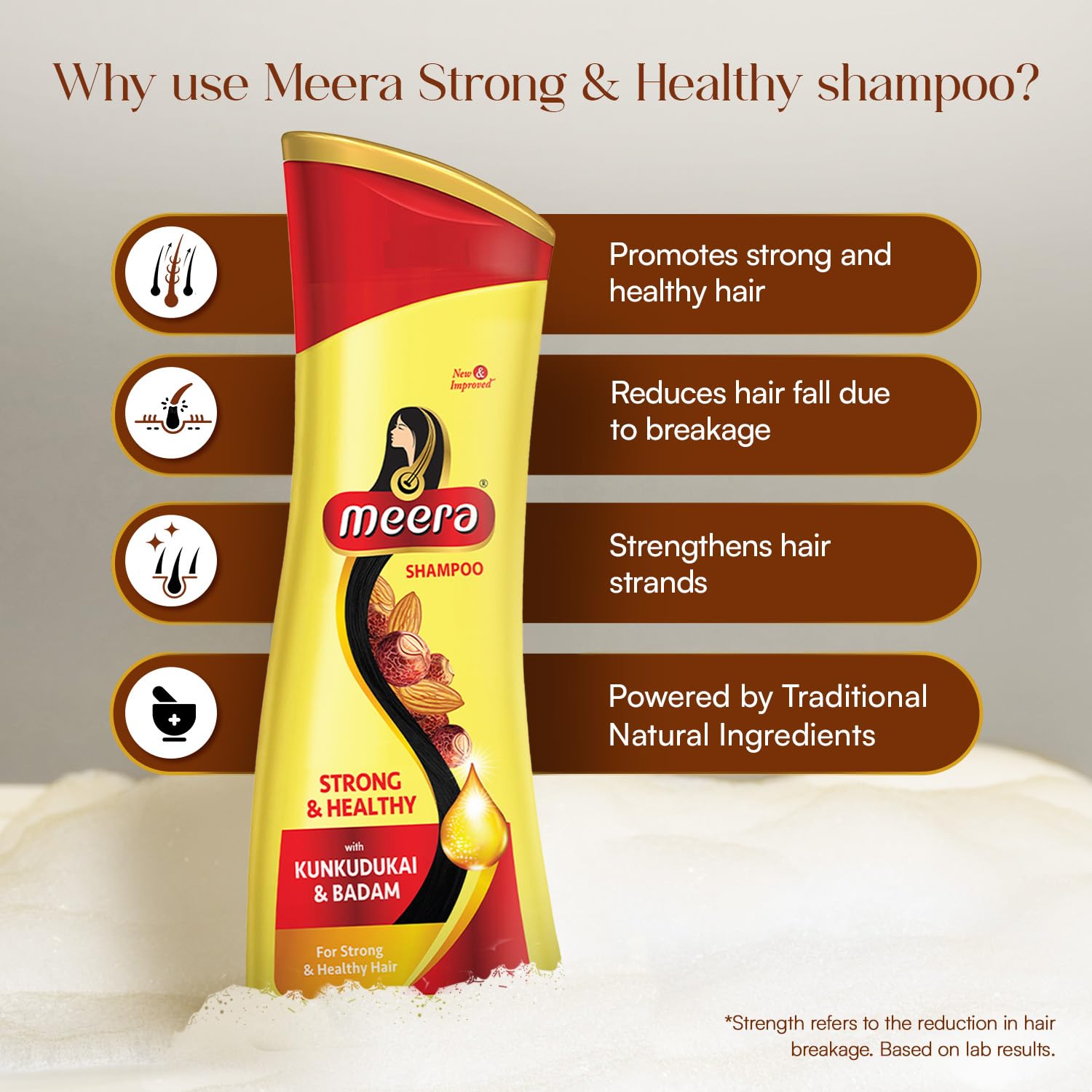 Meera Strong & Healthy Shampoo, 180ml
