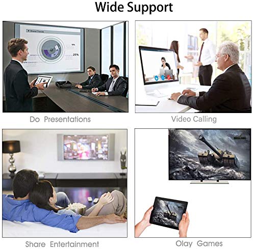 Apple Lightning Digital AV Adapter,1080P Lightning to HDMI Cable Sync Screen HDMI Connector Need Charging Power Support iPhone 11 Pro/XR/Xs/X/8/7 Plus,iPad to TV Projector Monitor Support All iOS