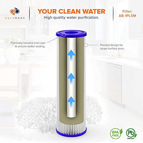 Aquaboon 5 Micron 10" x 2.5" Pleated Sediment Water Filter Cartridge | Universal Replacement for Any 10 inch RO Unit | Compatible with R50, 801-50, WFPFC3002, WB-50W, WHKF-WHPL, 2-Pack