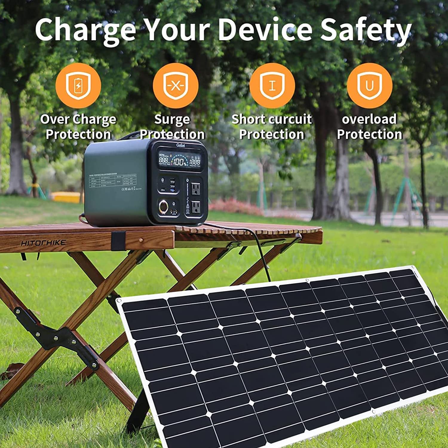 AQWSD 1600 Watt Solar Panel Kit, with 2pcs Charge Controller(40A) 4pcs 400 Watt Flexible Monocrystalline Solar Panel for 12-48V Battery Charging Car Battery Camper RV Yacht Battery Boat