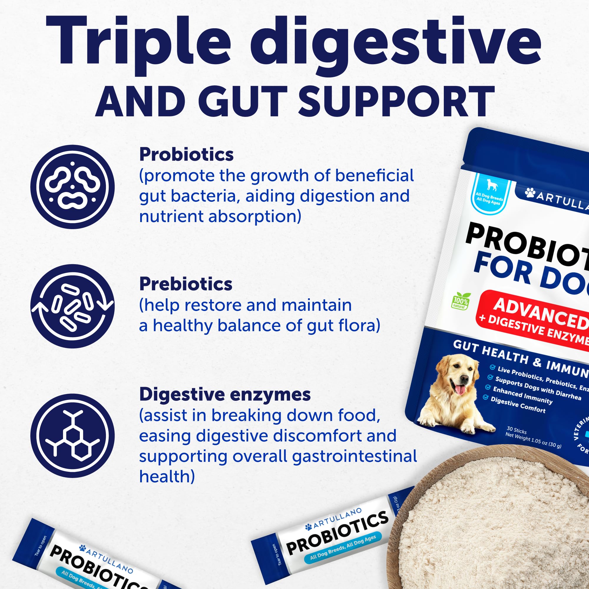 Dog Probiotics and Digestive Enzymes - Enhance Gut Health, Itchy Skin, Allergies, Immunity - 30 Sticks