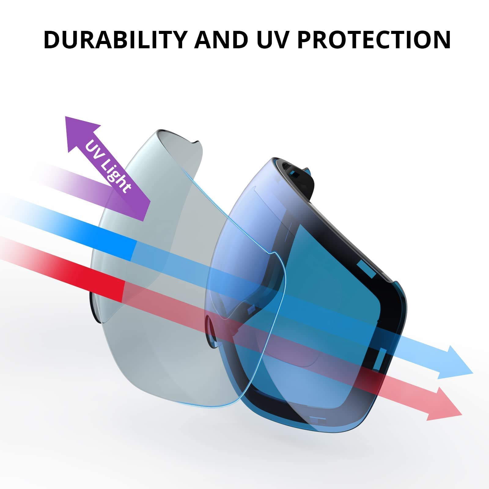 AKASO OTG Ski Goggles and Mag-Pro OTG Ski Goggles Replacement Lens bundle