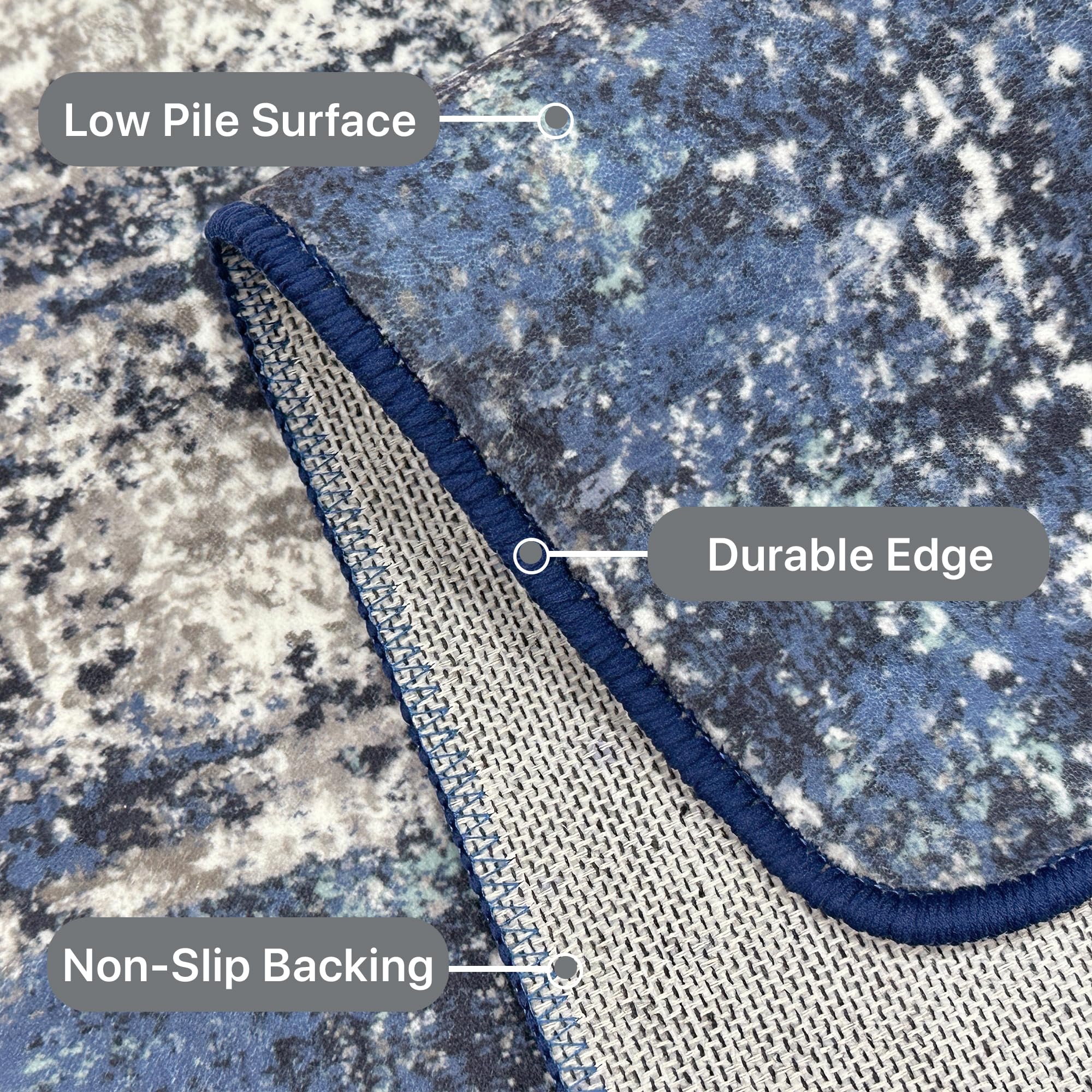 BEIMO 8X10 Area Rugs for Living Room Bedroom, Modern Abstract Blue Print Indoor Machine Washable Area Rug, Distressed Throw Non Slip Backing Runner Rug for Hallway Entryway