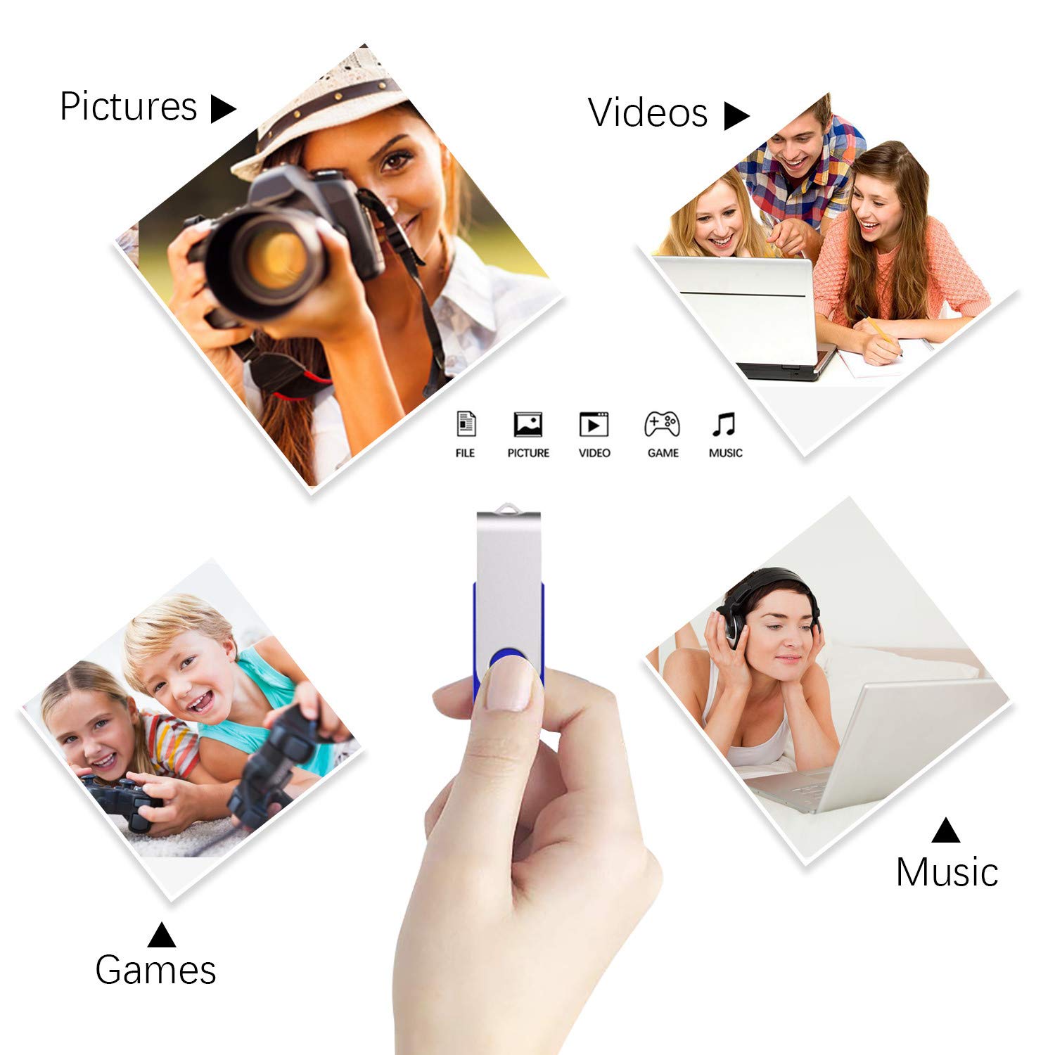 Aiibe 16 GB Flash Drive Bulk USB Flash Drive 16GB 50 Pack USB 2.0 Thumb Drives Memory Stick USB Drive 16GB, Blue