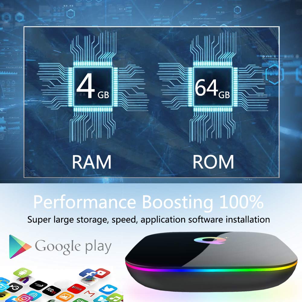 Android 9.0 TV Box, EVANPO Smart Box Android TV Player 4GB RAM 64GB ROM Quad Core Speed Support 3D/ 4K/ 6K Ultra HD/H.265/2.4GHz WiFi/USB 3.0/ HDR with Wireless Mini Keyboard
