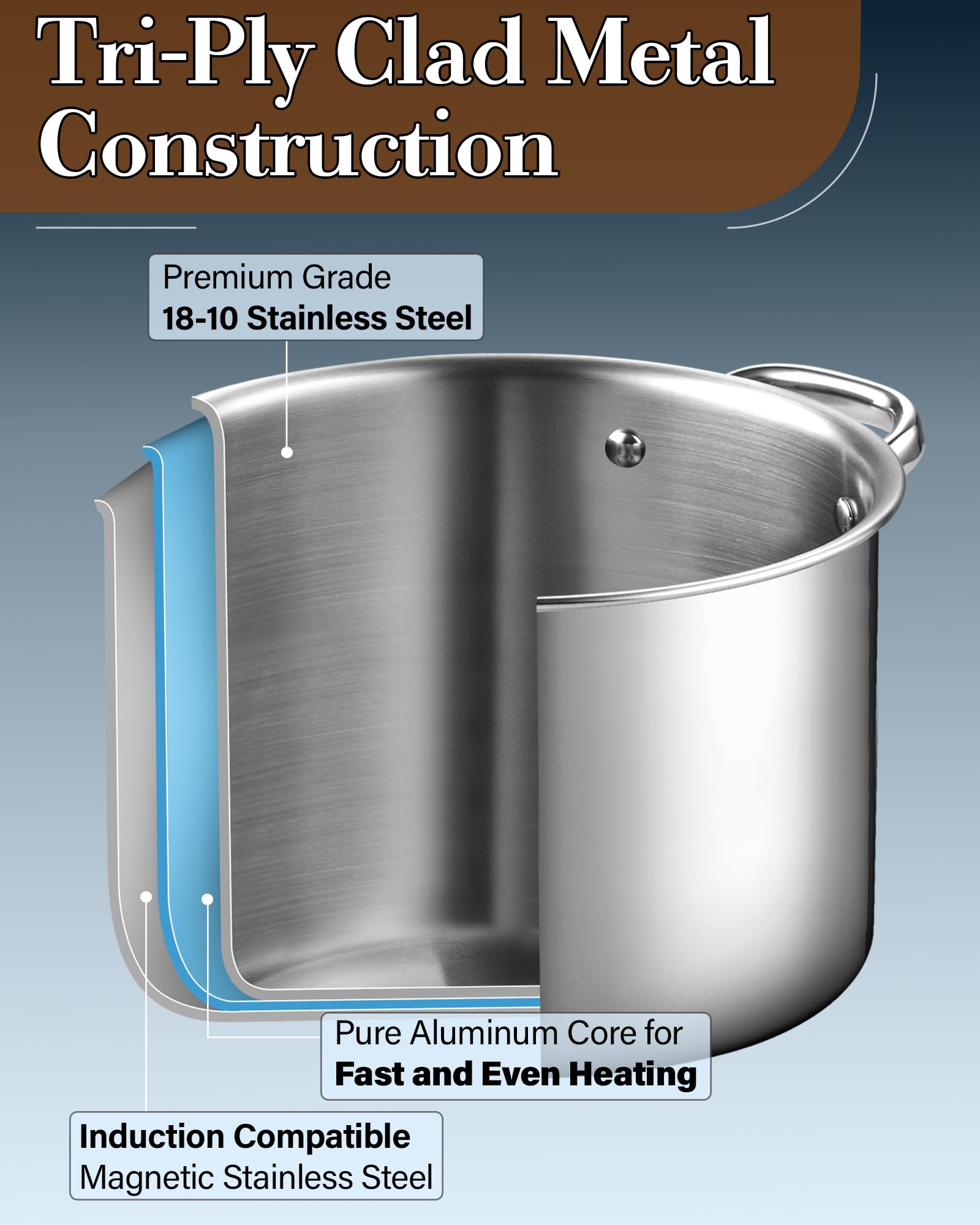 Cook N Home Stainless Steel Stockpot 8 Quart, Tri-Ply Clad Stock Pot with Glass Lid, Silver