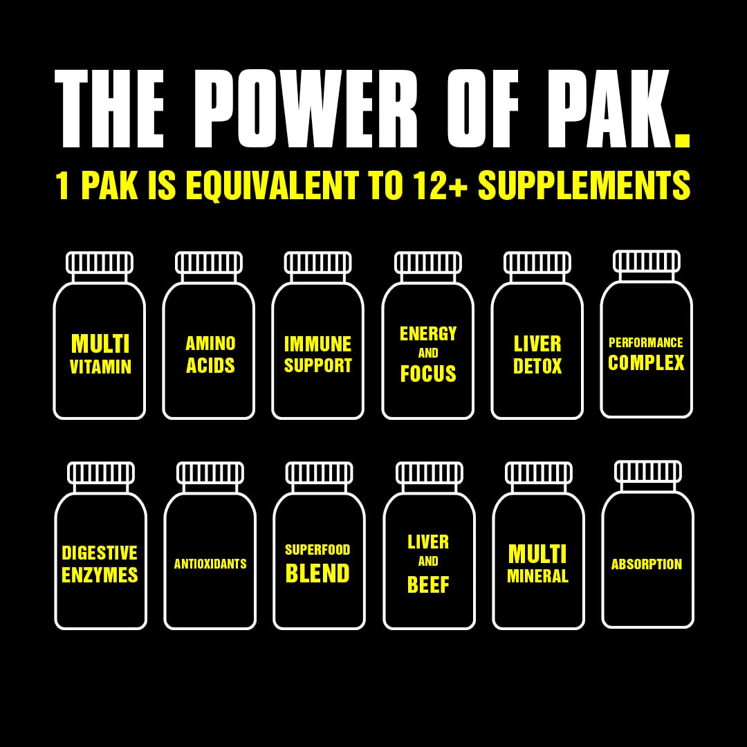 Animal Pak - Convenient All-in-One Vitamin & Supplement Pack - Zinc, Vitamins C, B, D, Amino Acids and More - Sports Nutrition Performance Mulitvitamin for Women & Men - Updated Version - 44 Count