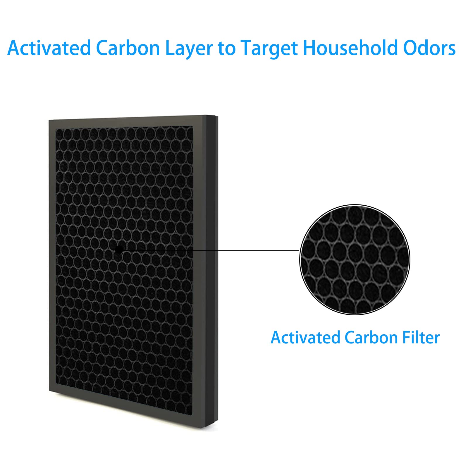 Bibolic 2 Pack KJ203F Replacement Filters Compatible with KJ203F Large Room Air Purifier, 4 in 1 Pre-Filter & HEPA Composite Filter, Part Number KJ203F-142, PHKJ3288040322HP915