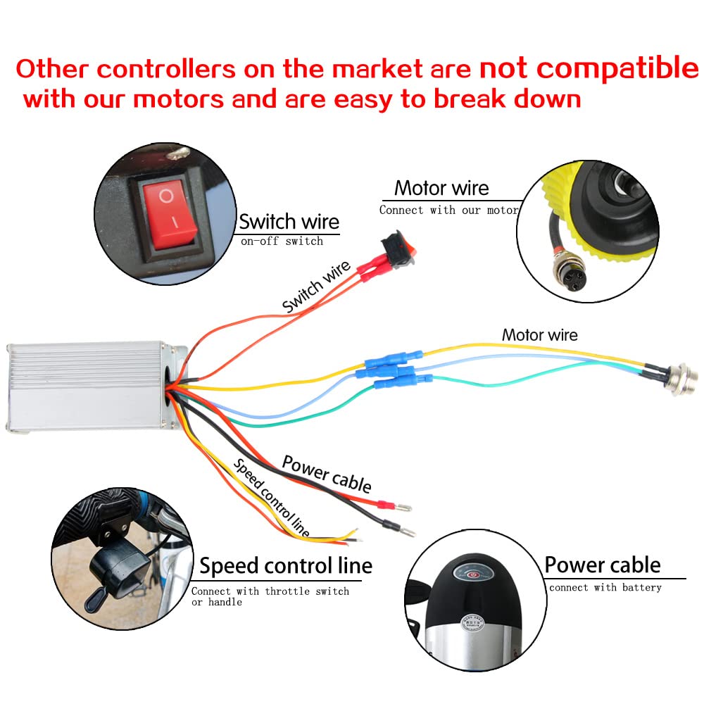 BAIZIFU Motor Brushless Controller, Waterproof 36V/48V Motor Controller, 150W/200W/250W/300W Electric Bicycle Brushless Motor Speed Controller for E-Bike (36V-48V)